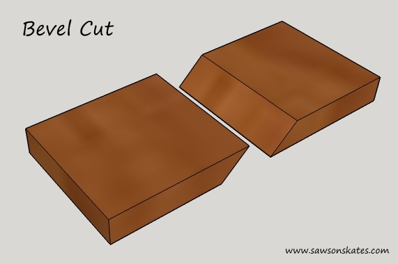 Which Saw Should I Use for My DIY Project?