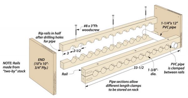 7 Clever Clamp Storage Ideas for a Small Workshop