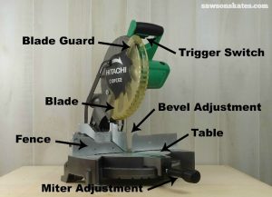 diy miter saw labels - Saws on Skates