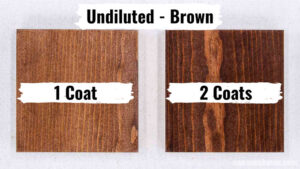 How to Use Rit Dye on Wood: Tips & Mistakes to Avoid | Saws on Skates®