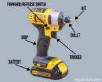 How to Use Your Impact Driver Like a Pro (+ 3 Tips) | Saws on Skates®
