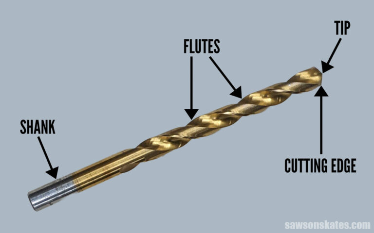 14 Types of Wood Drill Bits (Which to Use & Why) | Saws on Skates®