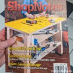 Best Woodworking Magazines for Beginners (Survey Results)