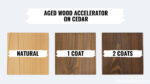 Varathane Aged Wood Accelerator (Review & 5 Woods Tested) | Saws on Skates®