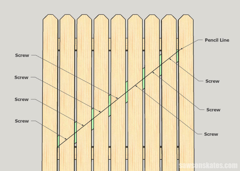Easy DIY Garden Gate (Simple Step-by-Step Plans) | Saws on Skates®