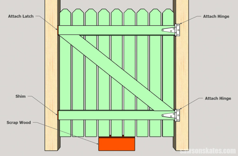 Easy DIY Garden Gate (Simple Step-by-Step Plans) | Saws on Skates®