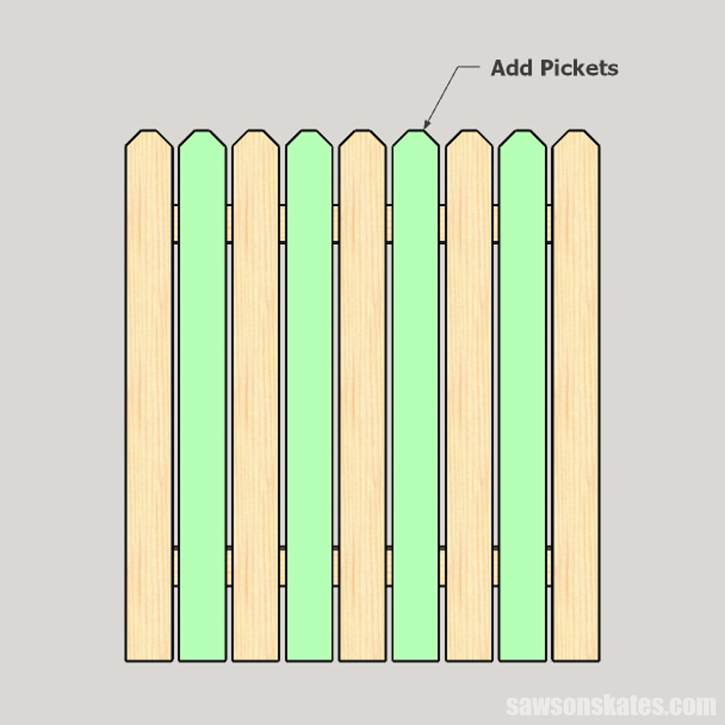 Easy DIY Garden Gate (Simple Step-by-Step Plans) | Saws on Skates®