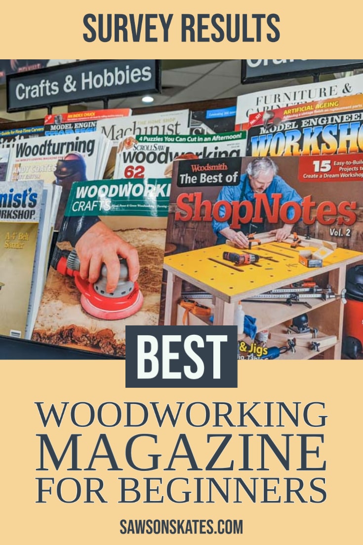 Best Woodworking Magazines for Beginners (Survey Results)